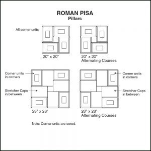 Pillars & Pillar Caps - Ideal Block