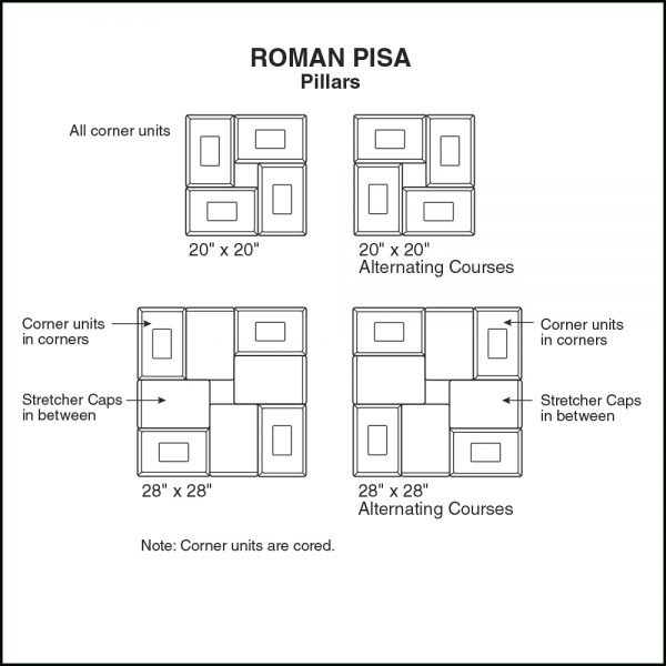Pillars & Pillar Caps - Ideal Block