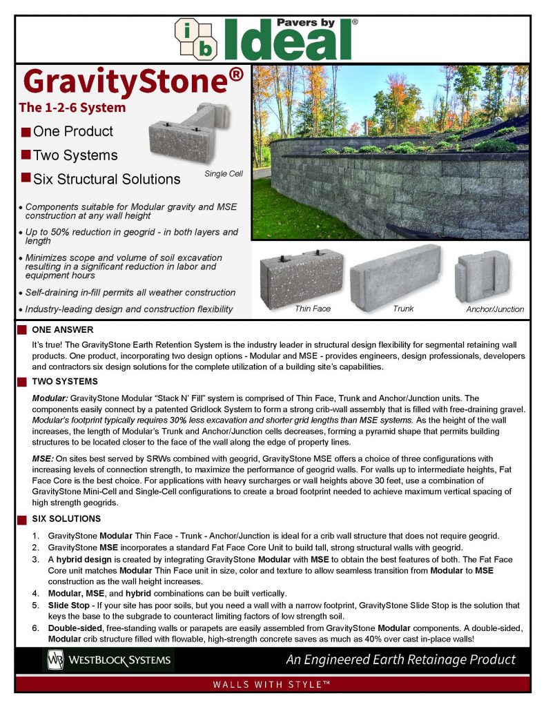 PDF Resources - Pavers by Ideal