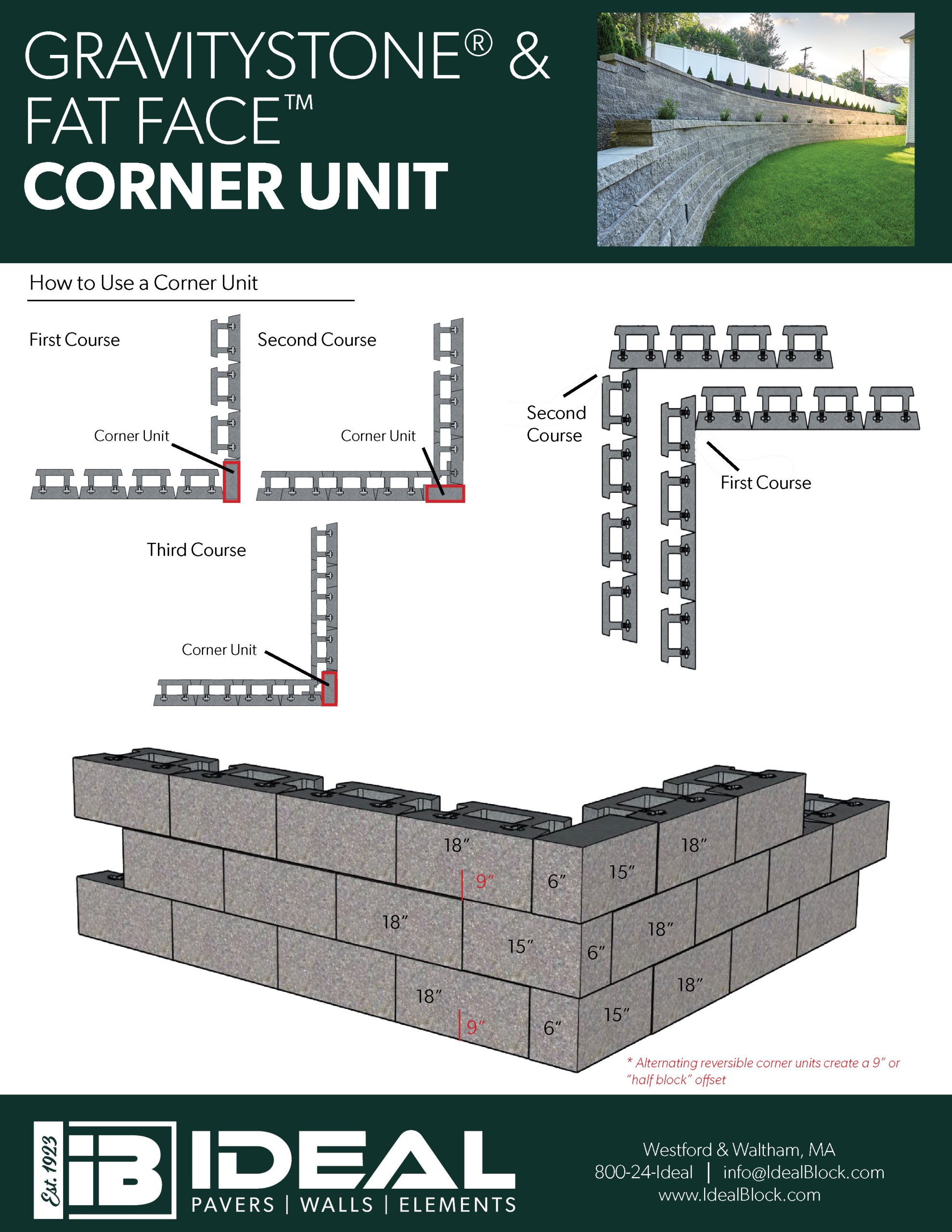 GravityStone and Fat Face Corner Installation - Ideal Block